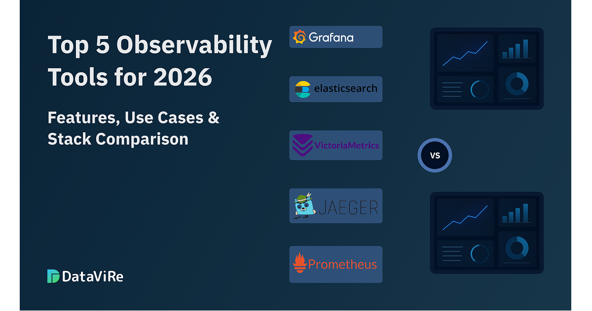 Top 5 Observability Tools for 2026: Features, Use Cases & Stack Comparison