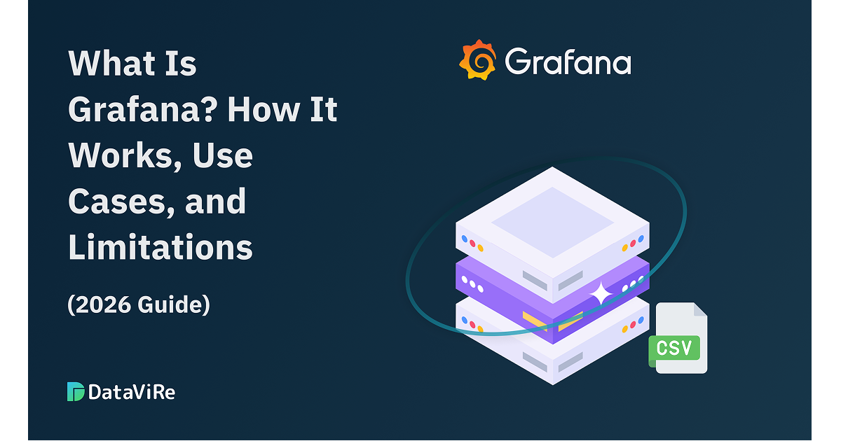 What Is Grafana? How It Works and Why It’s Used (2026 Guide)
